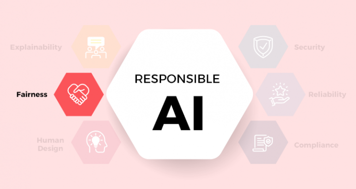 Ensuring Fairness in AI Systems: Responsible AI (Part 2) - Infocepts ...